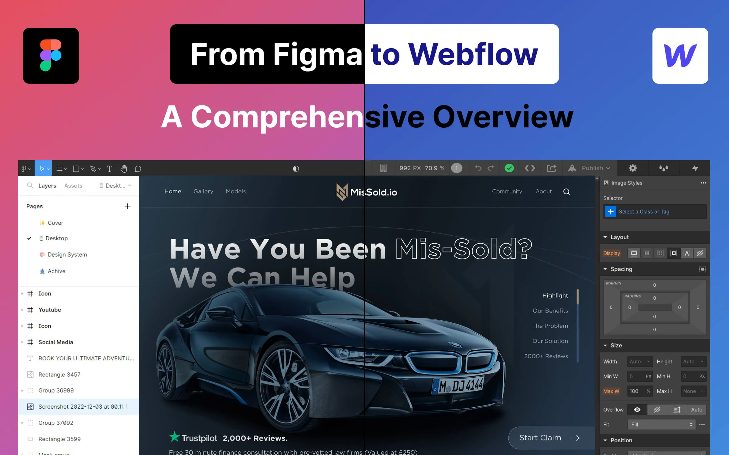 From Figma to Webflow: A Comprehensive Overview